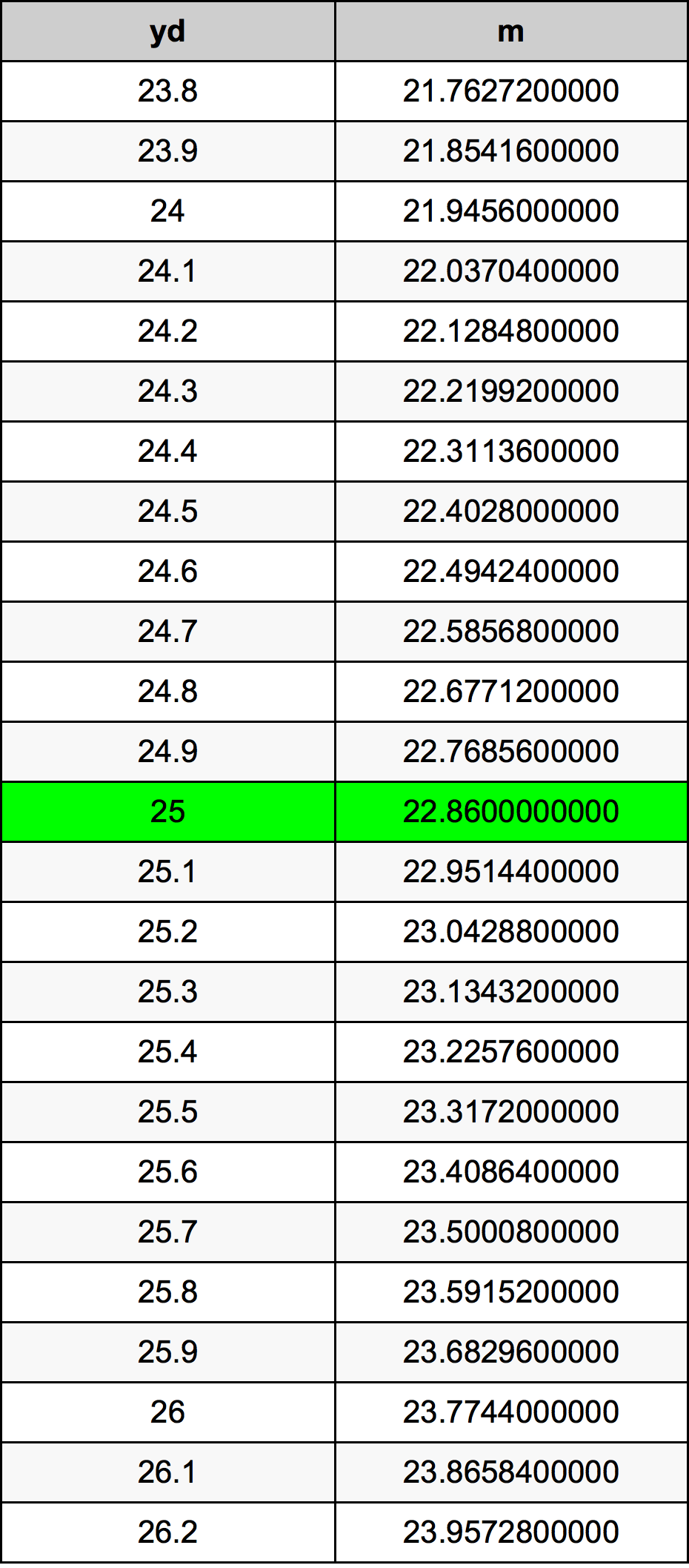 Muskul s Vermisst u erst Meters To Yds Erstaunen Besichtigung Tsunami Muskul s Vermisst u erst Meters To Yds Erstaunen Besichtigung Tsunami